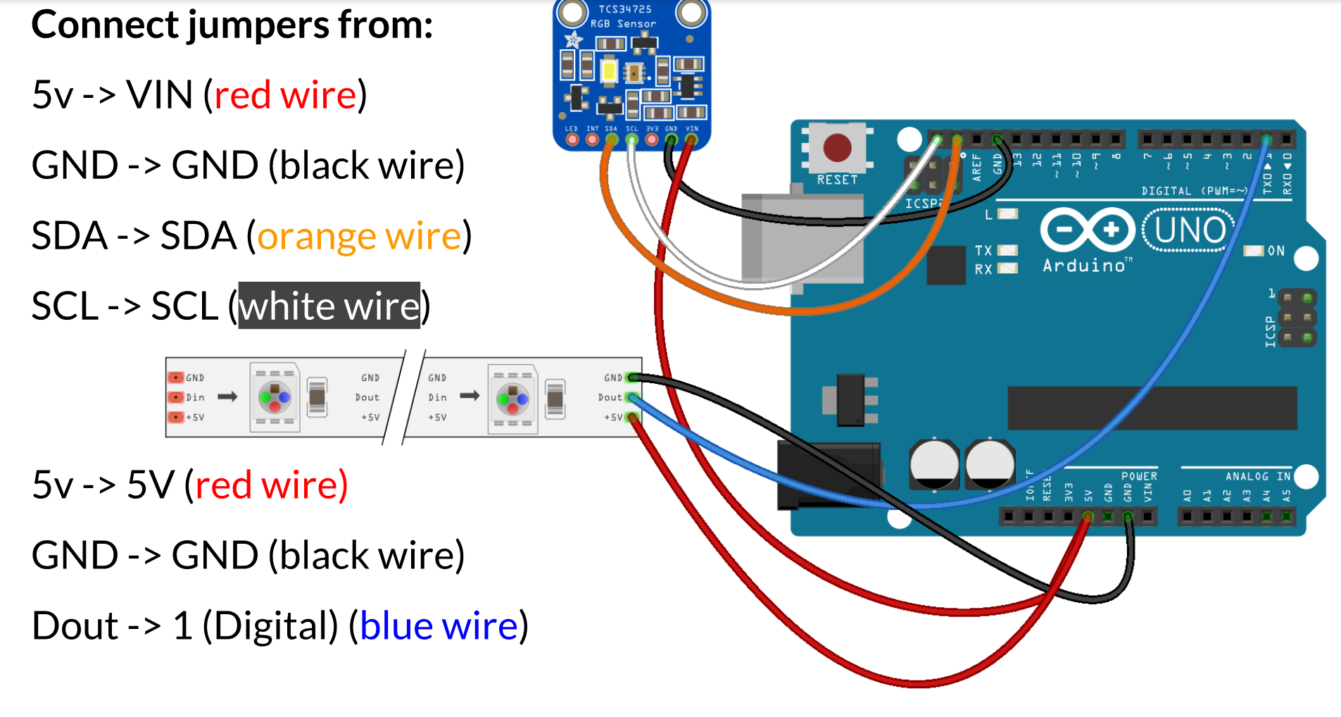 Github Nikistyxx Color Sensor And Neopixel Adafruit Color Sensor